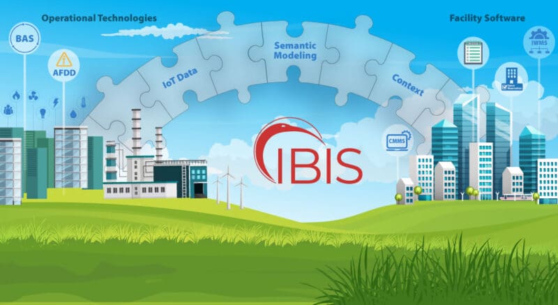 Integrating IoT System Data with Facility Software - IBIS Master ...