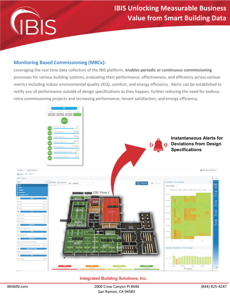 I Have Data, What Do I Do With It - IBIS Master Systems Integrator